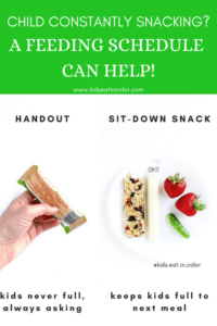 Create Your Toddler’s Feeding Schedule in 5 Steps - Kids Eat in Color