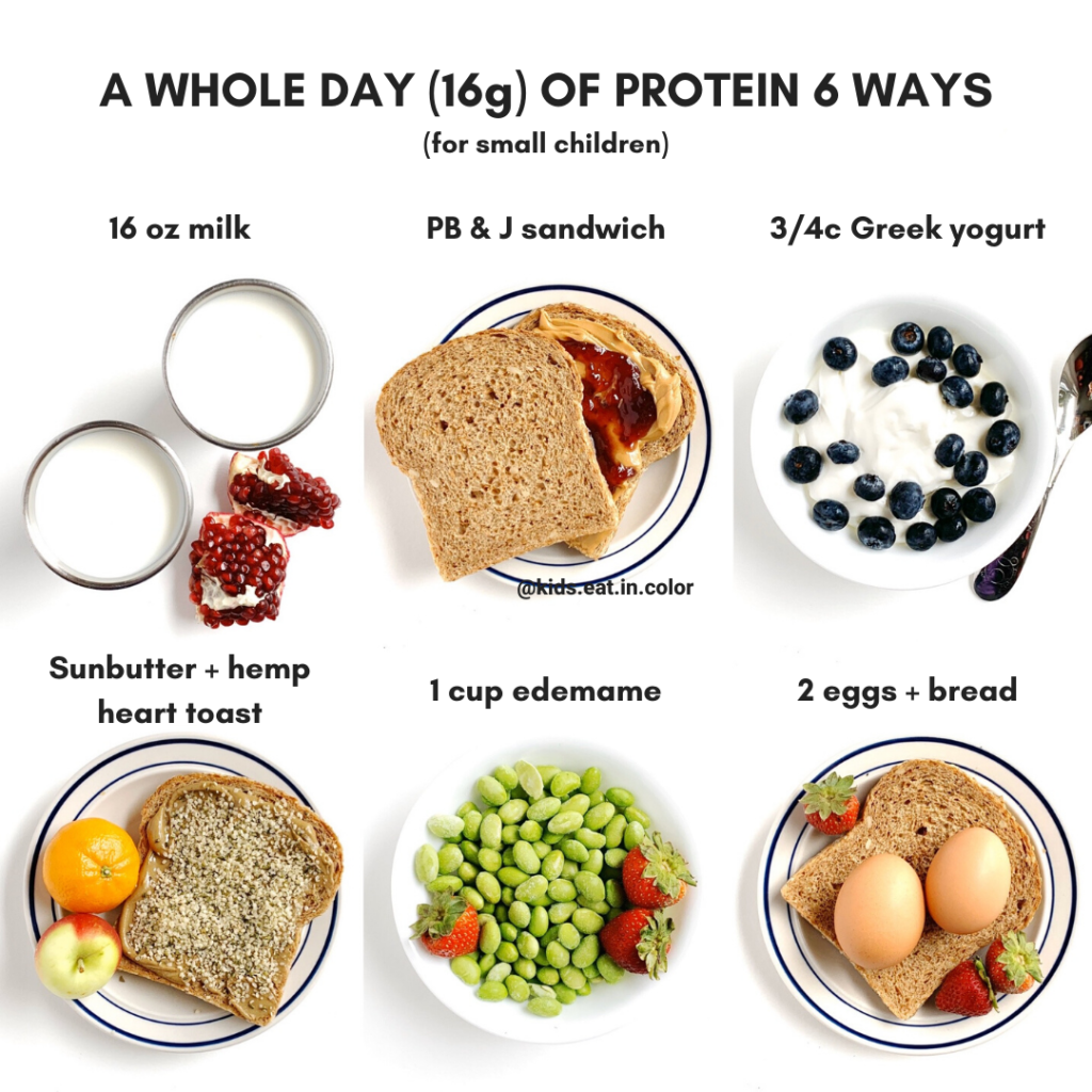 Wondering How To Feed Your Picky Toddler Here s The Answer Kids Eat Wondering How To Feed Your Picky Toddler Here s The Answer Kids Eat