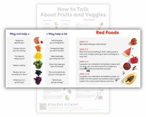 How To Talk About Fruits and Veggies Poster Digital File - Kids Eat in ...