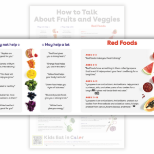 How To Talk About Fruits and Veggies Poster Digital File - Kids Eat in ...