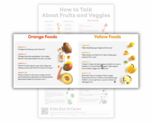 How To Talk About Fruits and Veggies Poster Digital File - Kids Eat in ...